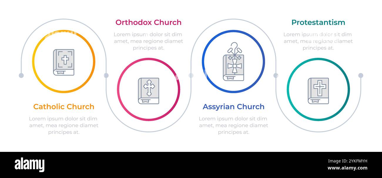 Religion church types infographic circles Stock Vector Image & Art - Alamy