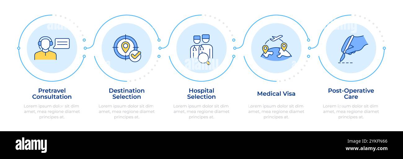 Medical Tourism Infographic 5 Steps Stock Vector Image Art Alamy