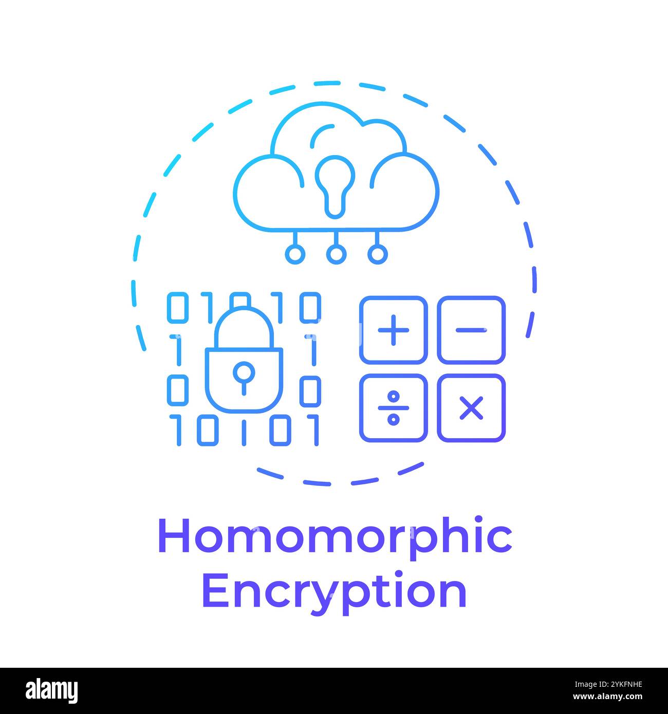 Homomorphic hi-res stock photography and images - Alamy