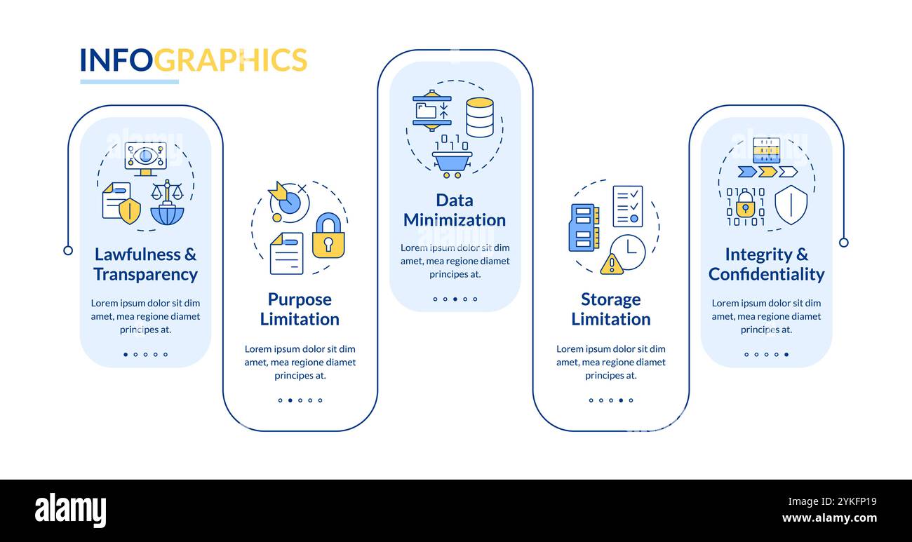 GDPR principles rectangle infographic vector Stock Vector Image & Art ...