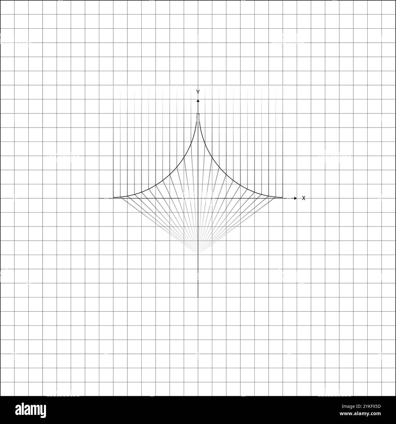 Image of connecting arcs along Y axis on notebook sheet of checkered ...