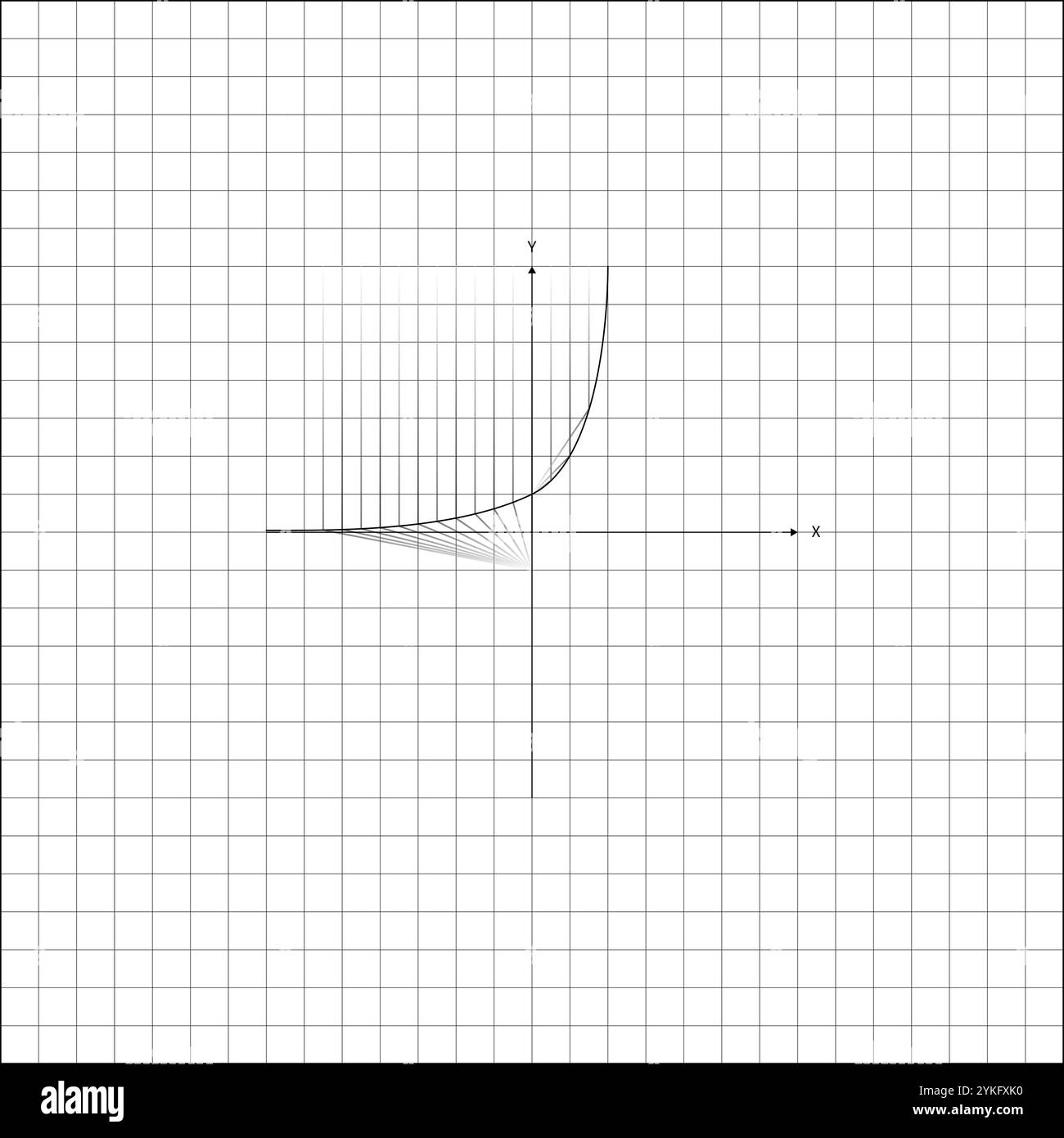 Image Of Exponential Growth Graph Along An Arc On Notebook Sheet Of Checkered Paper School