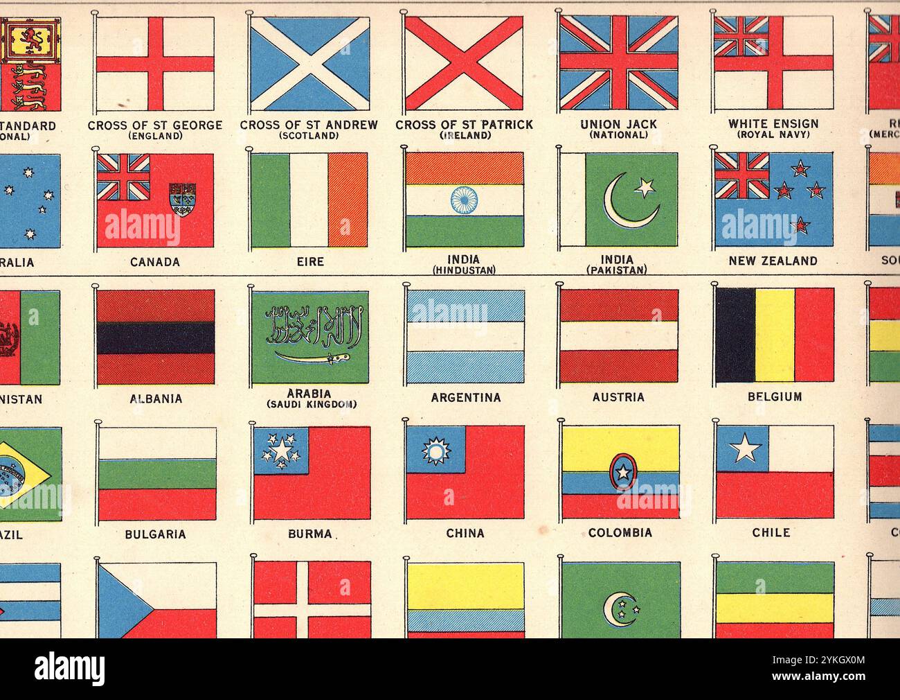 A collection of illustrated vintage flags from around the world Stock ...
