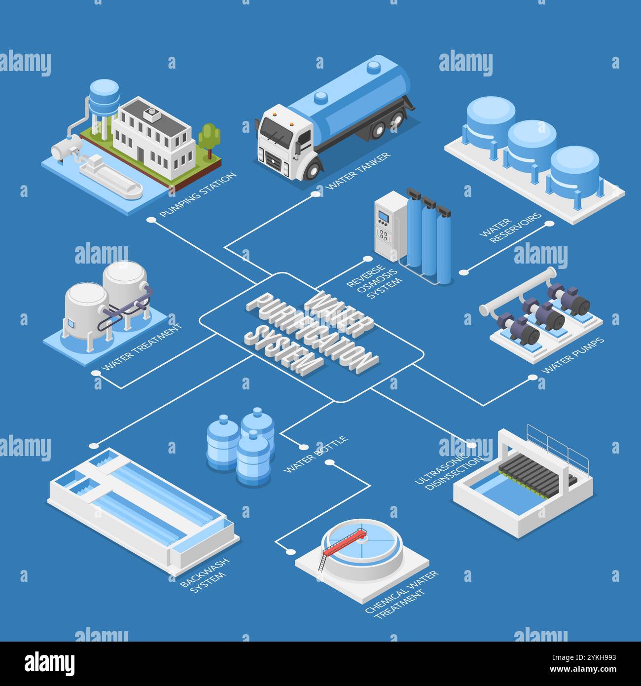 Flawless presentation hi-res stock photography and images - Alamy
