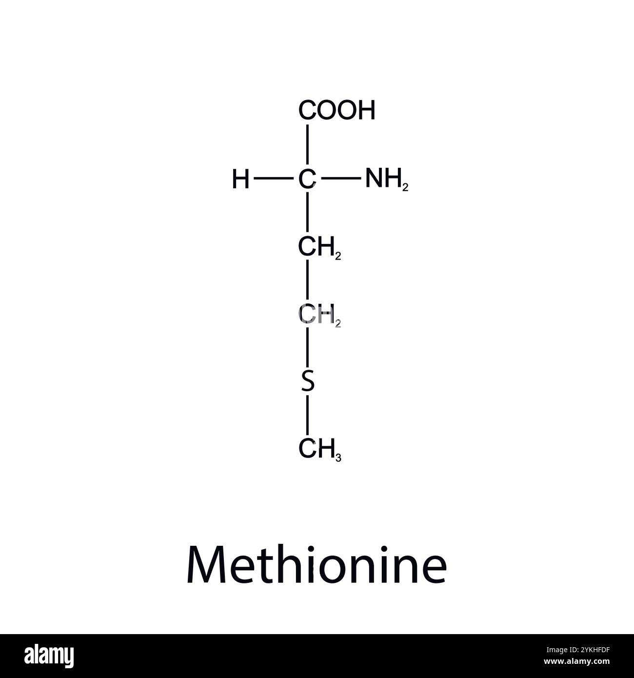 Chemical formula of methionine. Essential amino acids. Organic ...