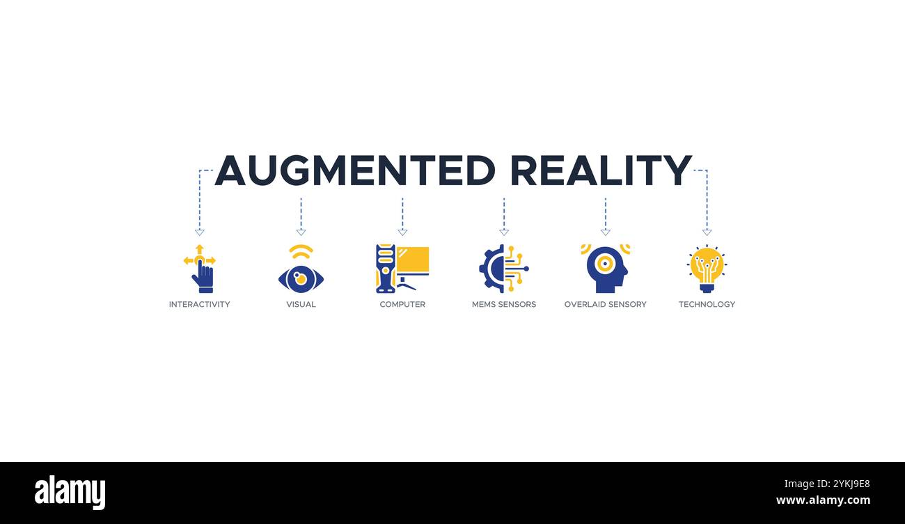 Augmented Reality Banner Web Icon Vector Illustration Concept With Icon Of Interactivity Visual