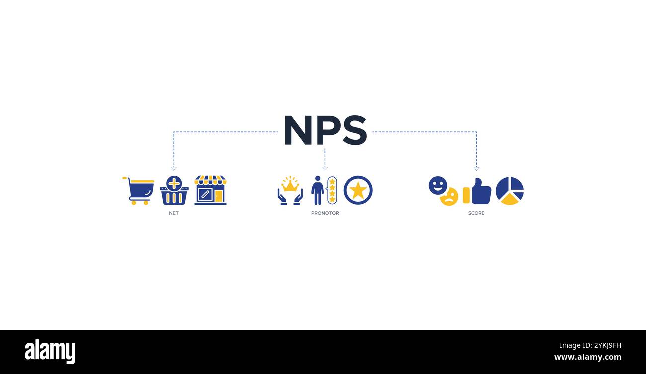 Promotor vector vectors hi-res stock photography and images - Alamy