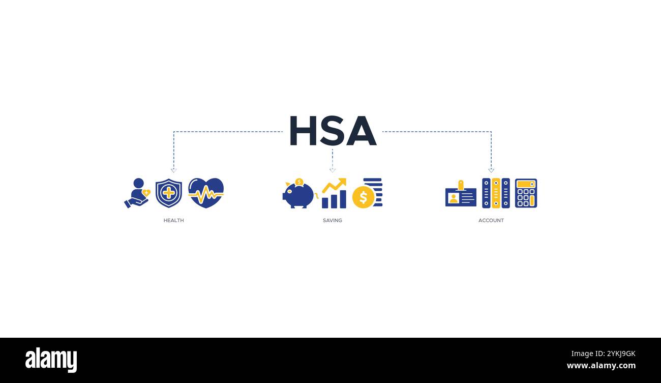 HSA banner web icon vector illustration concept for health saving ...