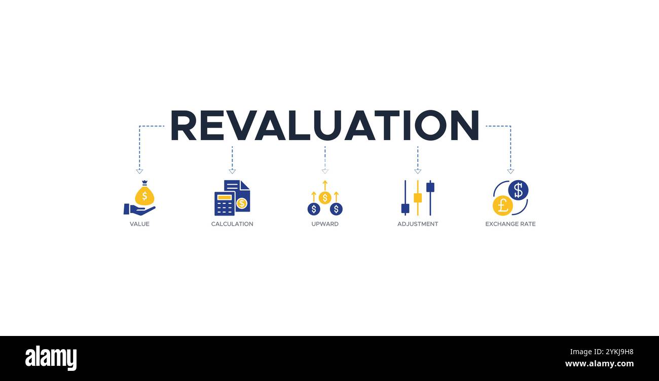 Economic adjustment Stock Vector Images - Alamy