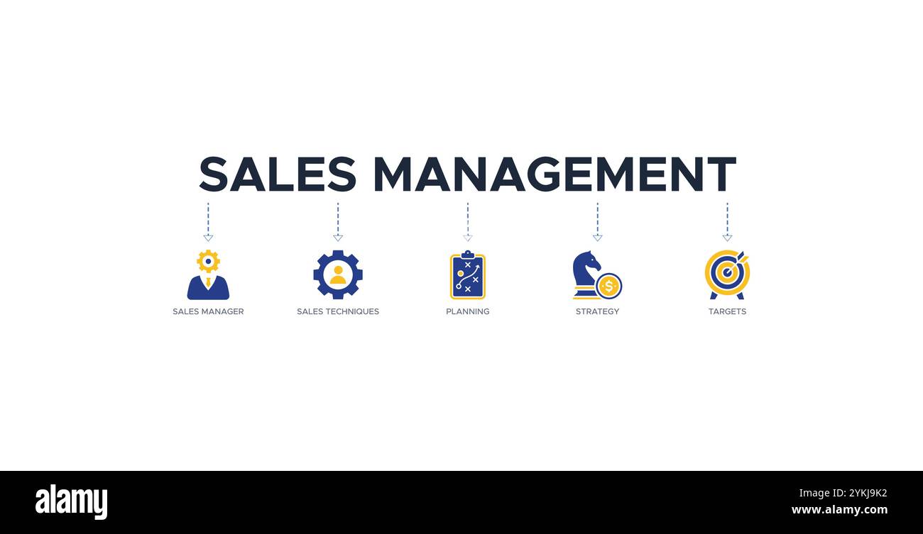 Sales management banner web icon vector illustration concept with icon ...