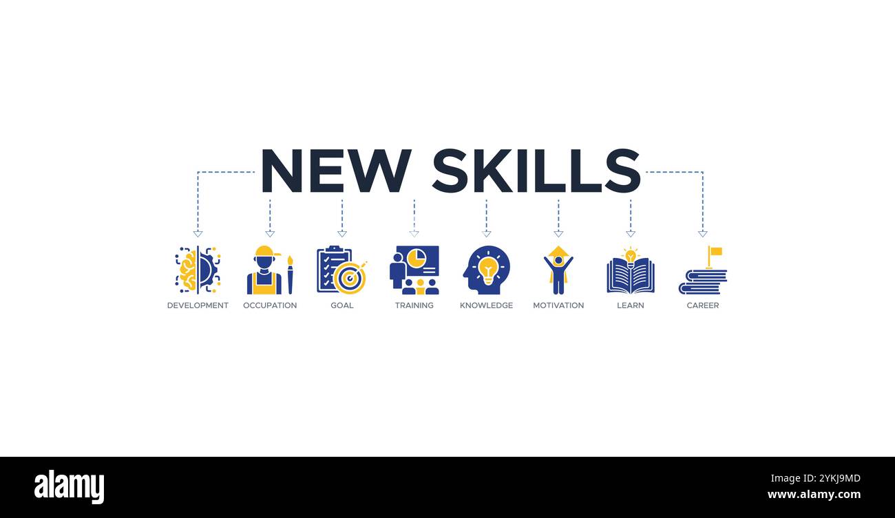 New skills banner web icon vector illustration concept with icon of ...