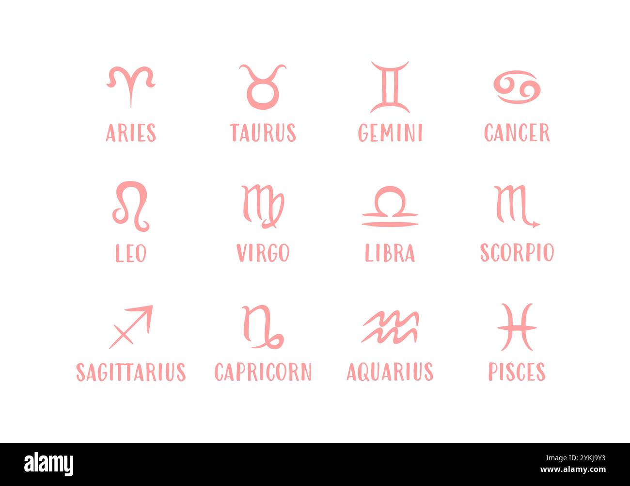 Set of Zodiac symbols, simple horoscope icons vector illustration for ...