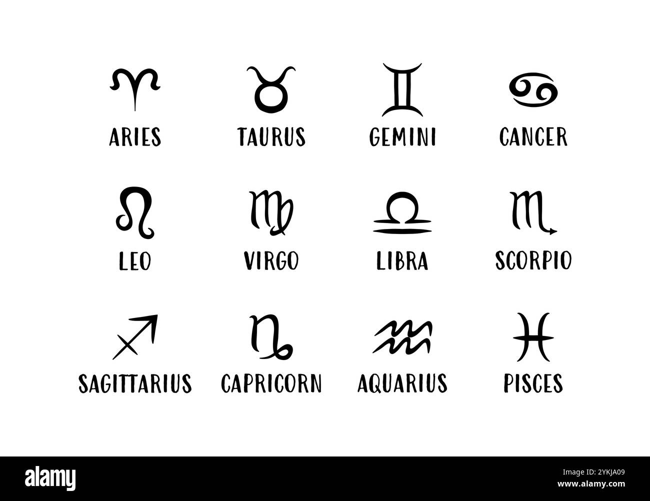 Set of Zodiac symbols, simple horoscope icons vector illustration for ...