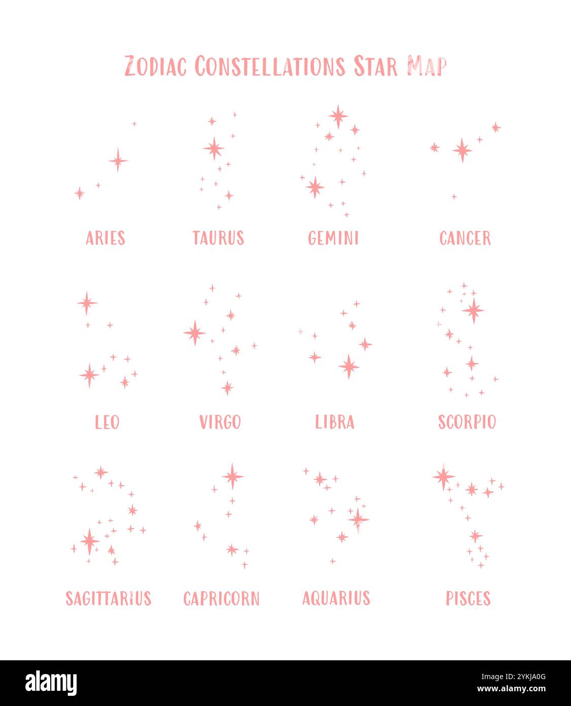 Constellation zodiac months 60 photos - Youhoroscope.com