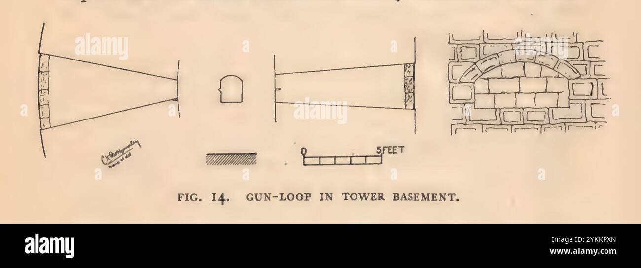 Gun loop hi-res stock photography and images - Alamy