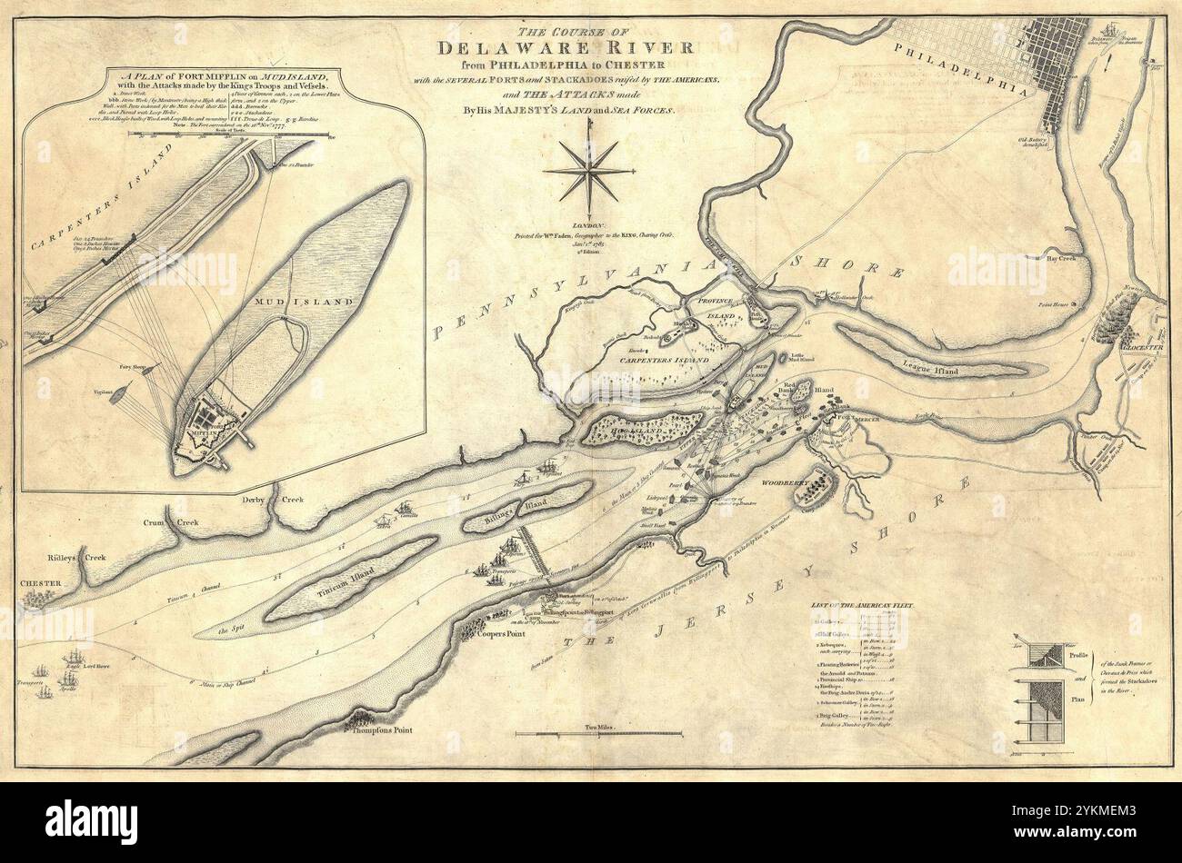 British Revolutionary War map of the Delaware River at Fort Mercer ...