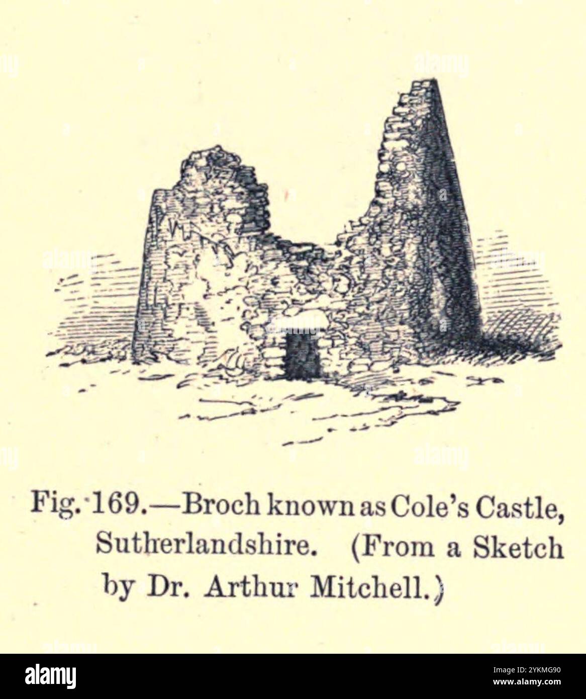 Broch Cole's Castle Anderson 1883 scotlandinpagant00andeiala 0211 Stock ...