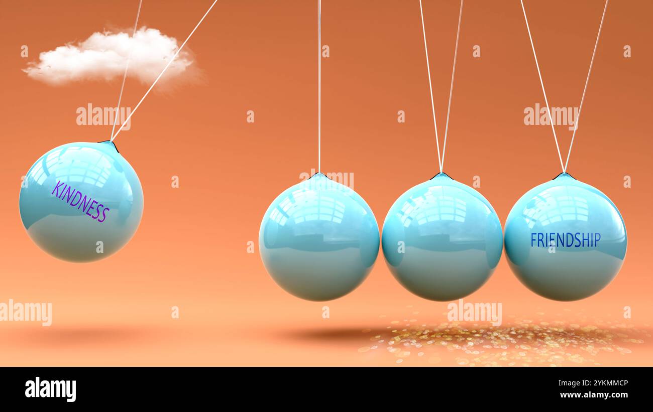 Kindness gives energy to Friendship. A metaphor in which Kindness is ...