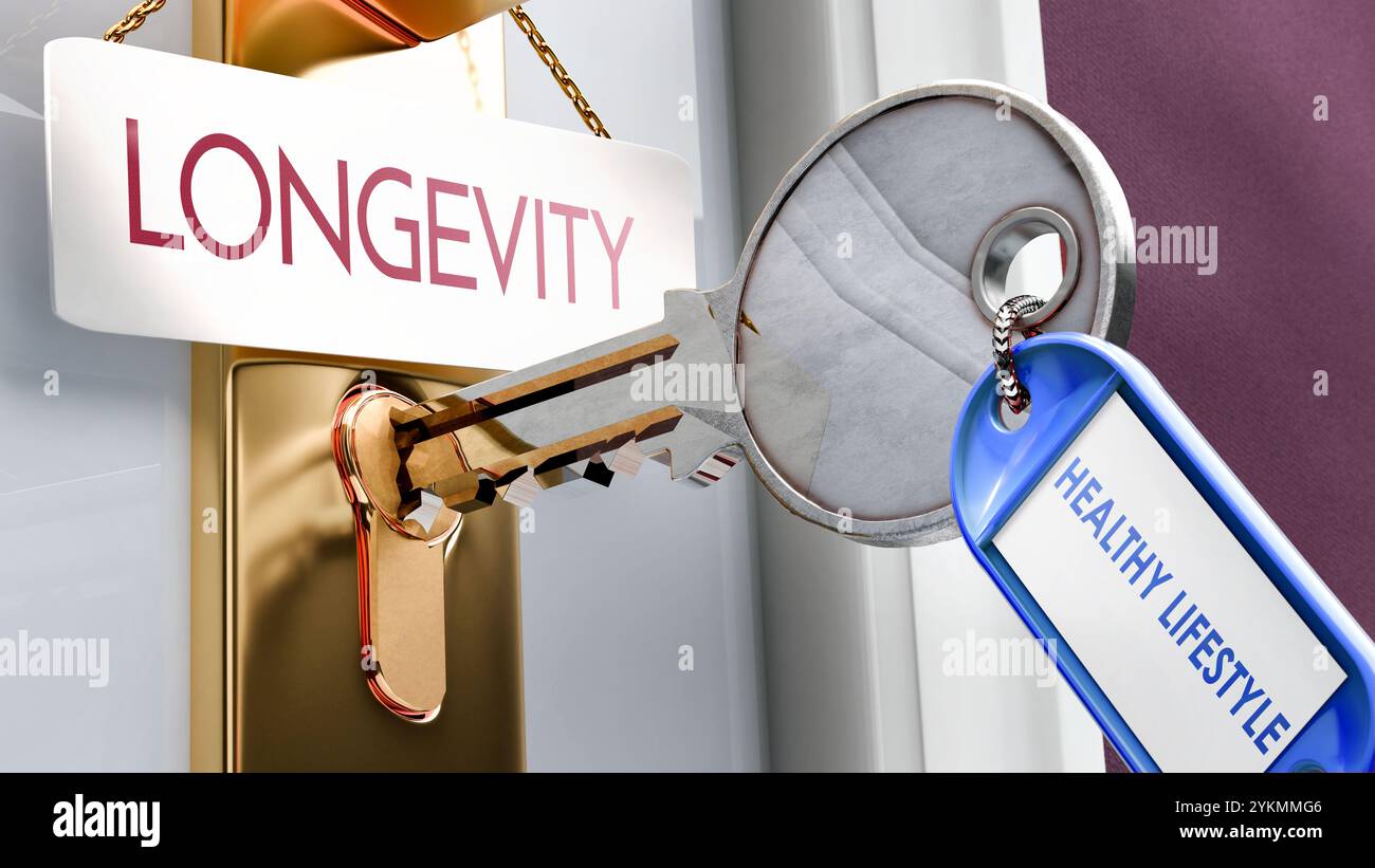 Healthy Lifestyle leads to Longevity - it's a key to unlock longevity. A door key metaphor Stock ...