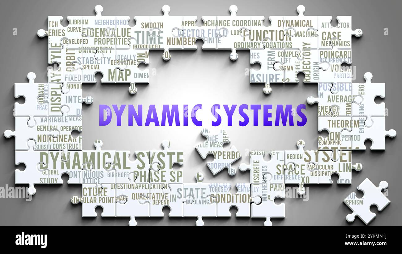 Dynamic systems symbol hi-res stock photography and images - Alamy