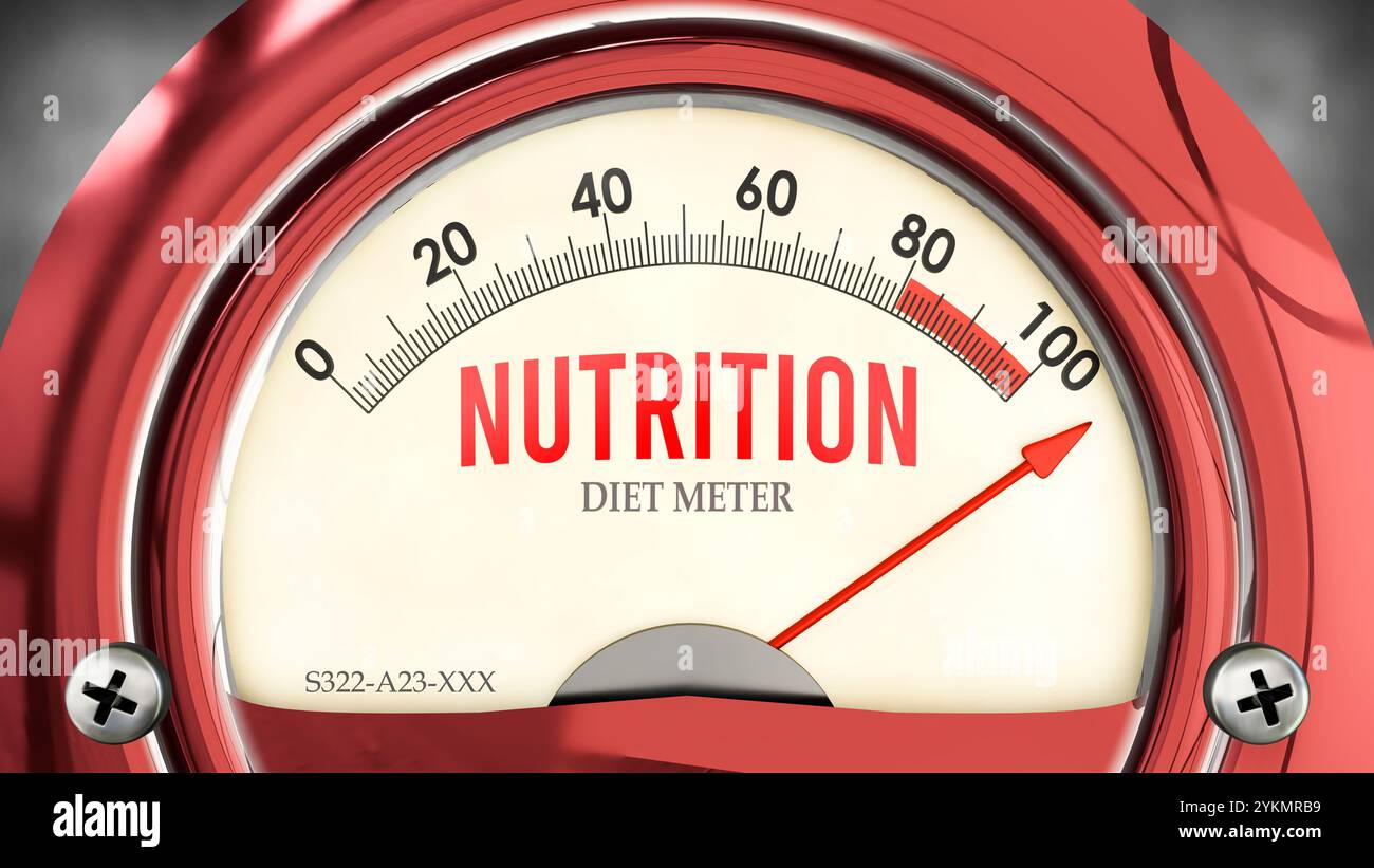 Nutrition and Diet Meter that is hitting a full scale, showing a very high level of nutrition ...