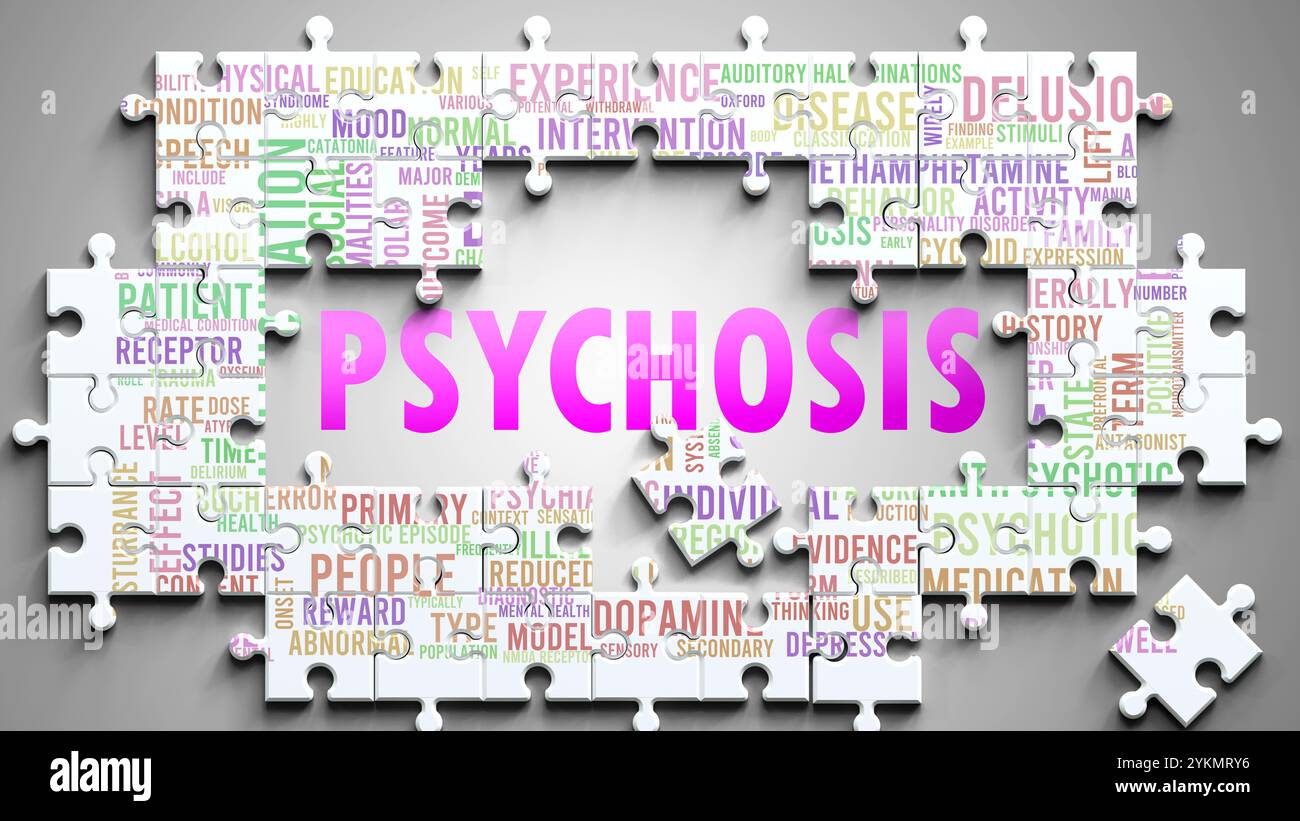 Psychosis being a complex subject, related to other important topics ...