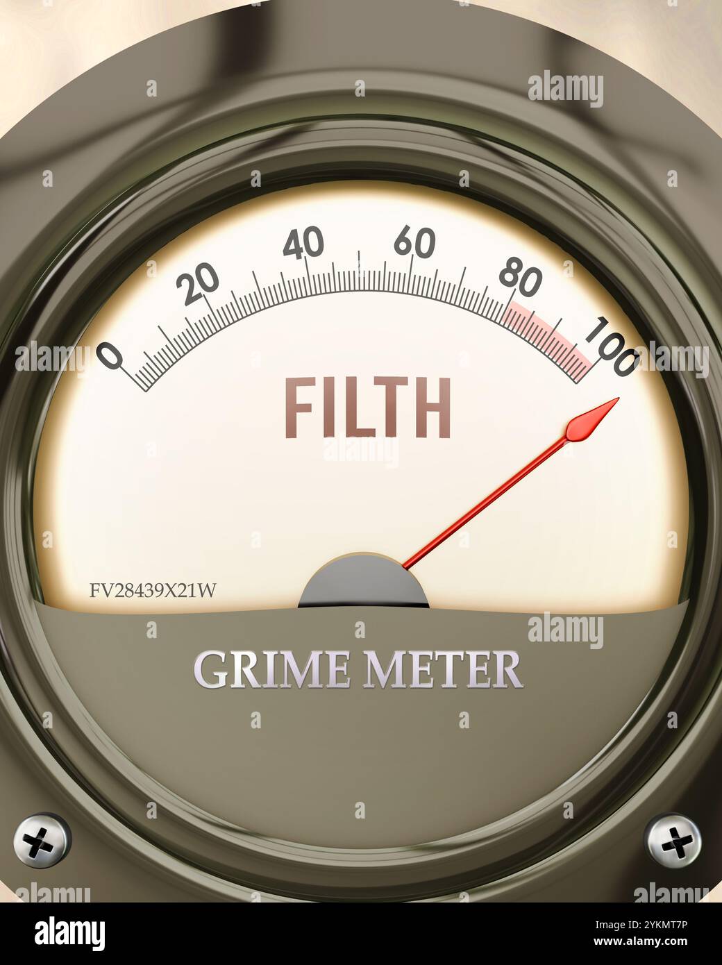 Filth and Grime Meter that is hitting a full scale, showing a very high ...