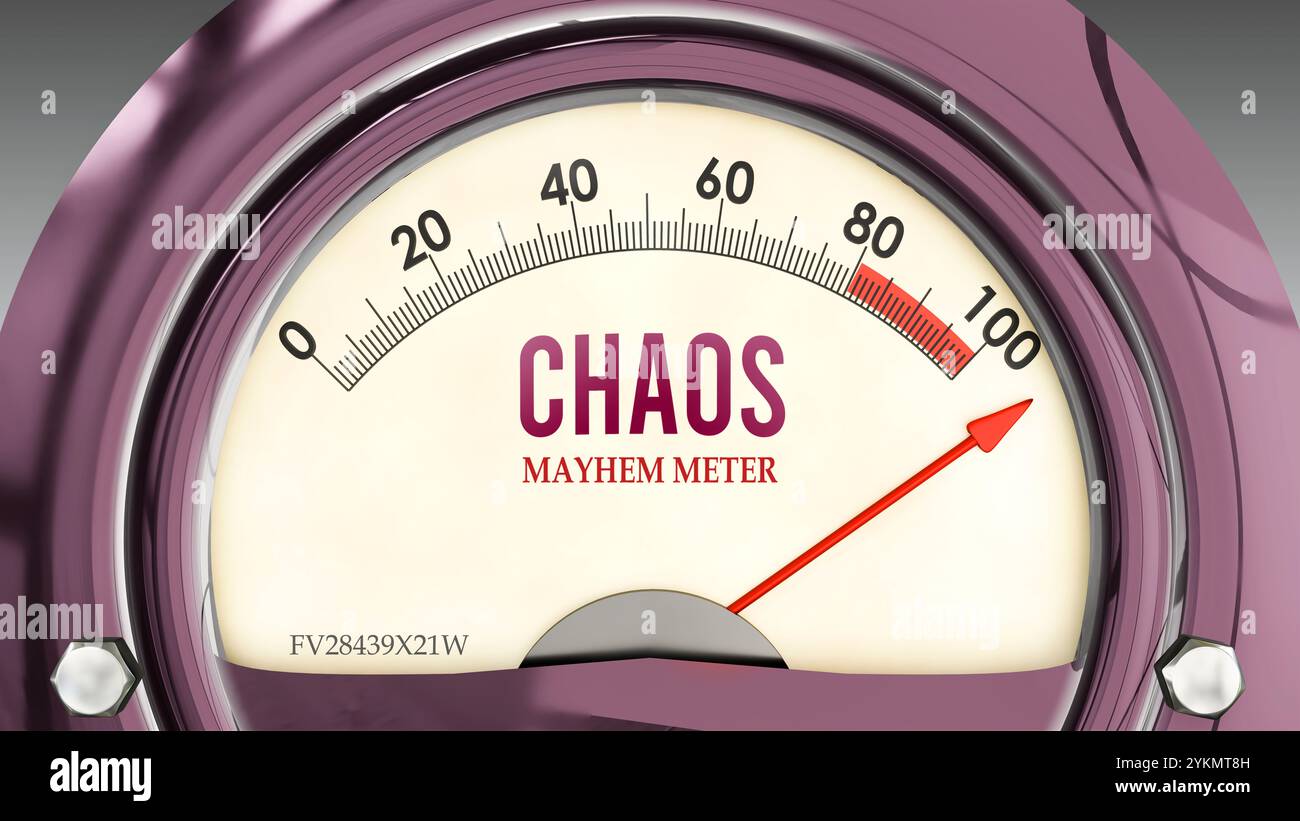 Chaos and Mayhem Meter that is hitting a full scale, showing a very ...