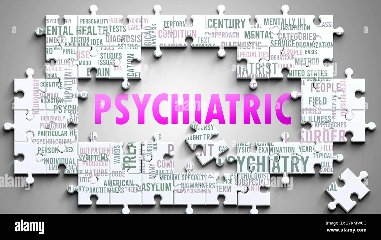 Psychiatric being a complex subject, related to other important topics ...