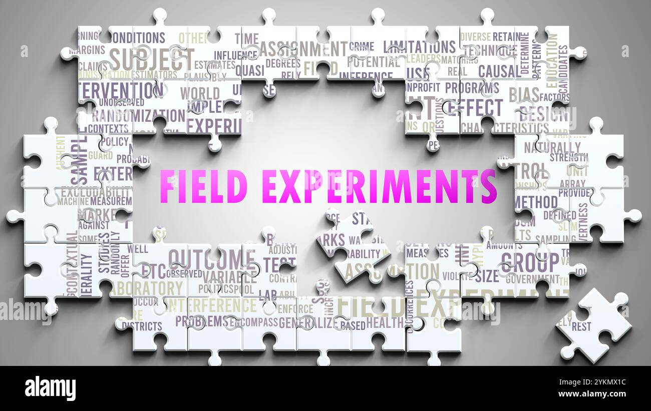 Field experiments symbol hi-res stock photography and images - Alamy