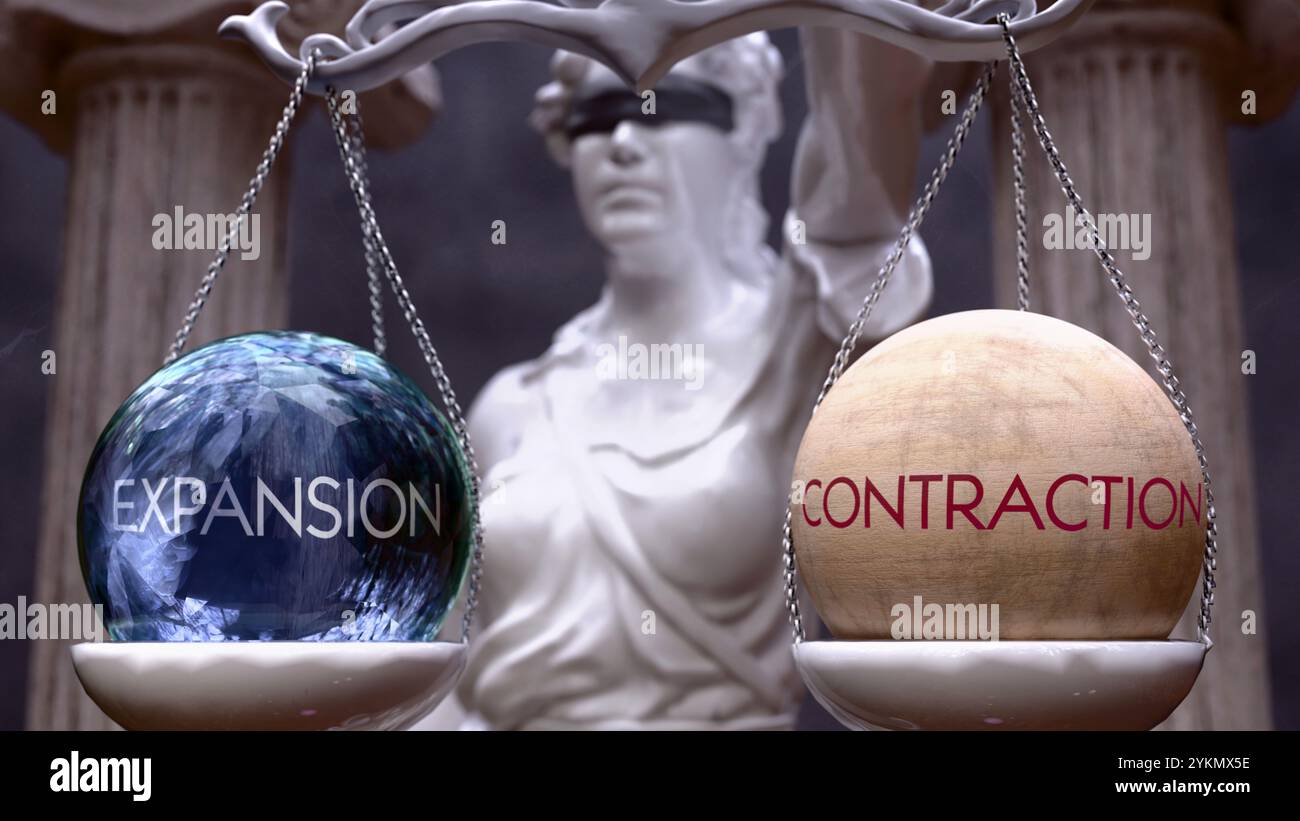 Expansion Or Contraction As A Choice Two Options To Choose From Greek