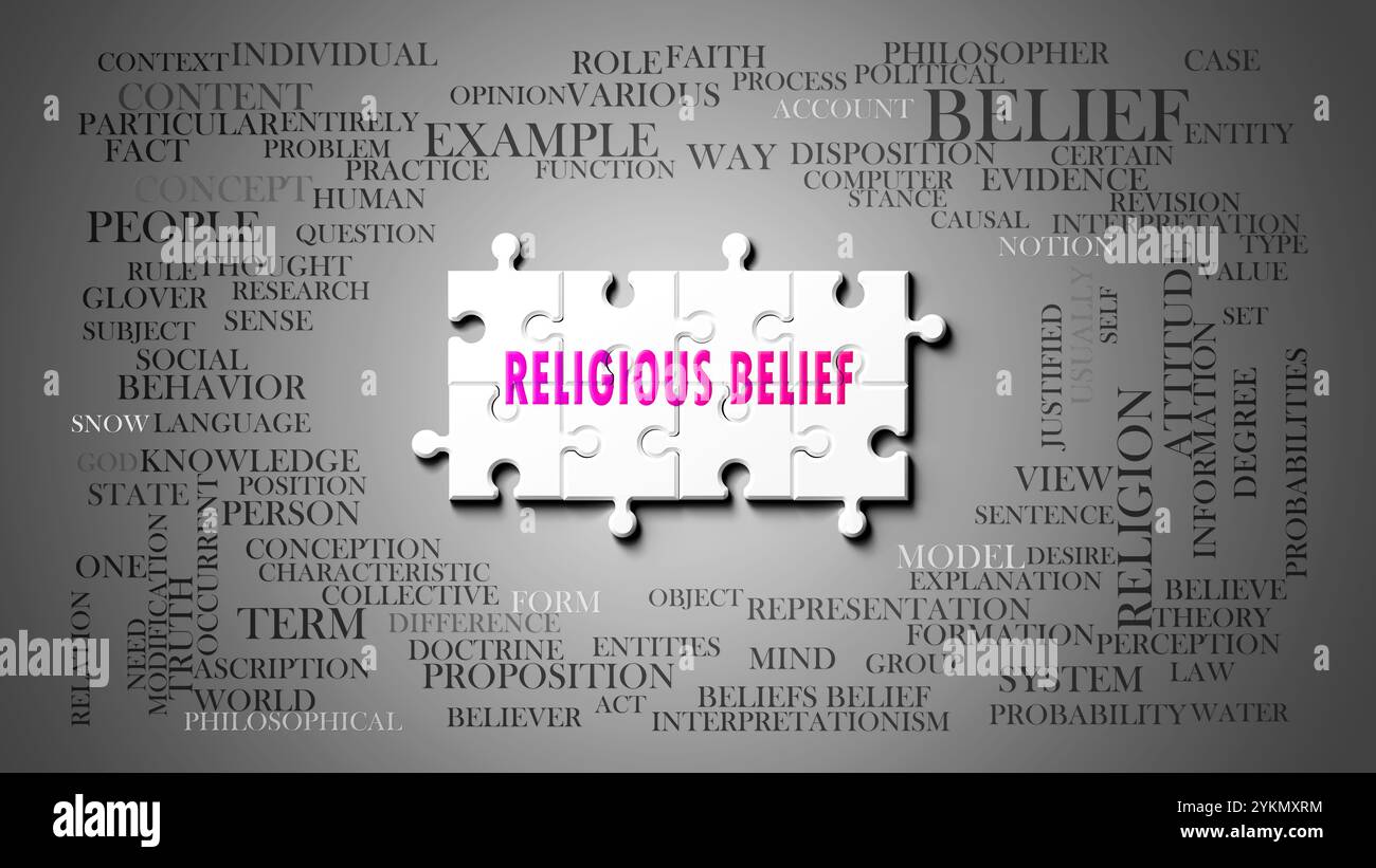 Religious Belief as a complex subject, related to important topics ...