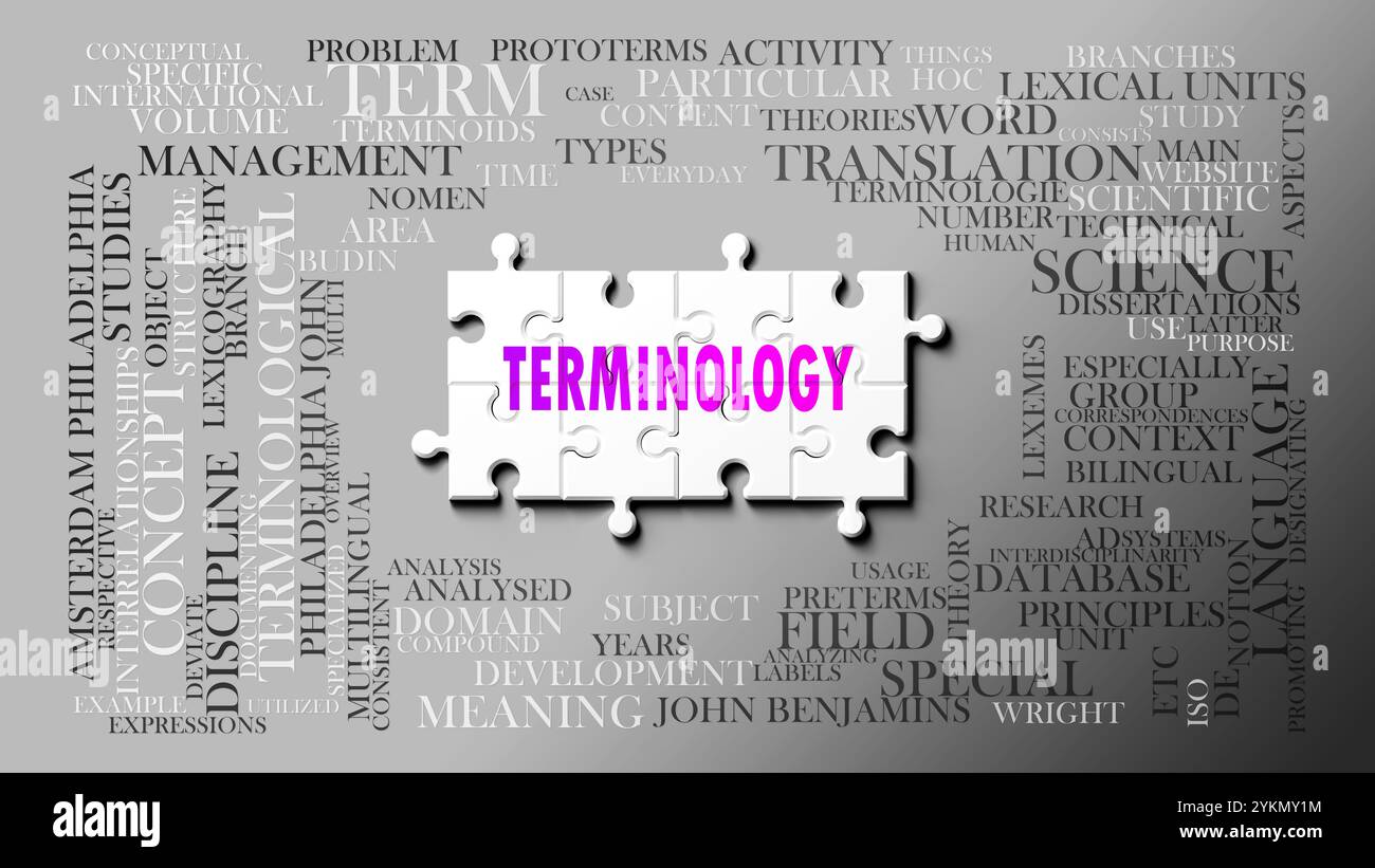 Terminology As A Complex Subject Related To Important Topics Spreading Around As A Word Cloud