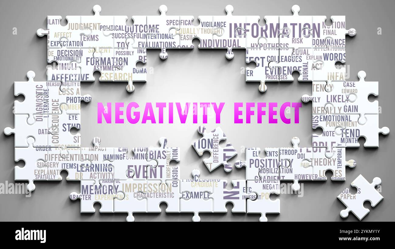Negativity effect symbol hi-res stock photography and images - Alamy