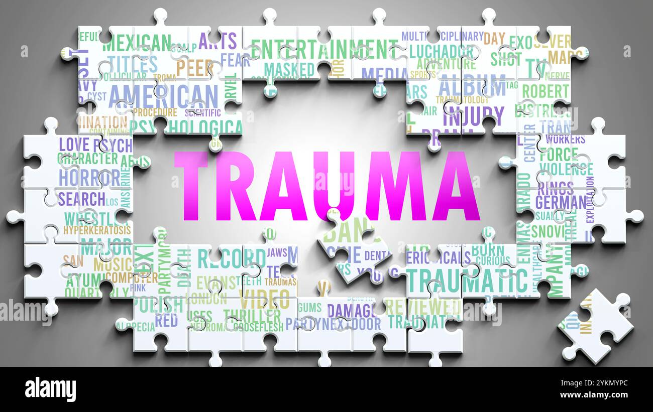 Trauma being a complex subject hi-res stock photography and images - Alamy