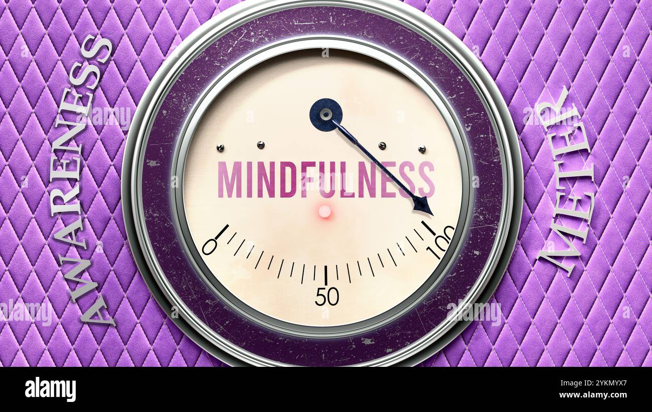 Mindfulness and Awareness that is hitting a full scale, showing a very ...