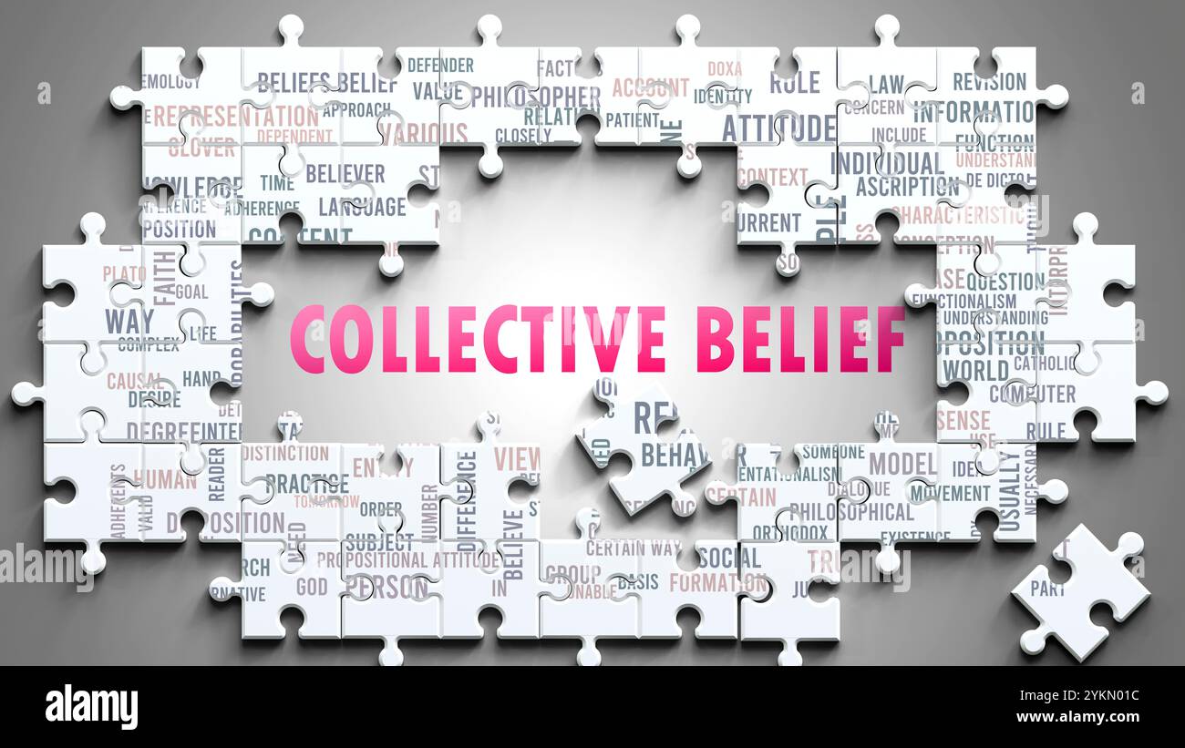 Collective Belief being a complex subject, related to other important ...