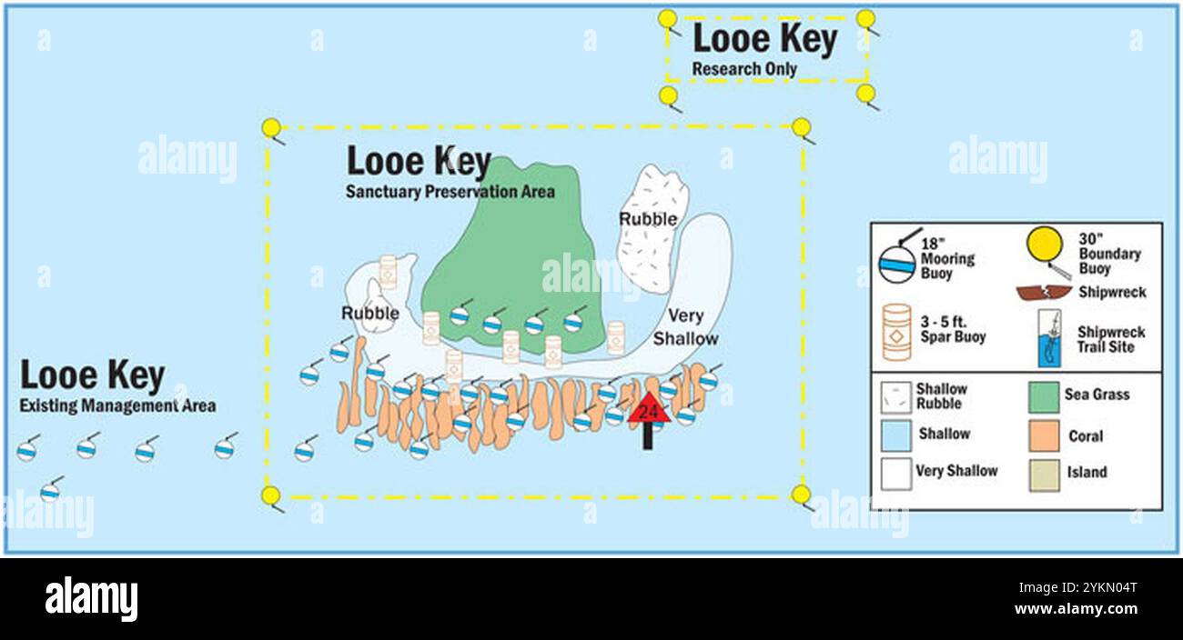 Looe key hi-res stock photography and images - Alamy