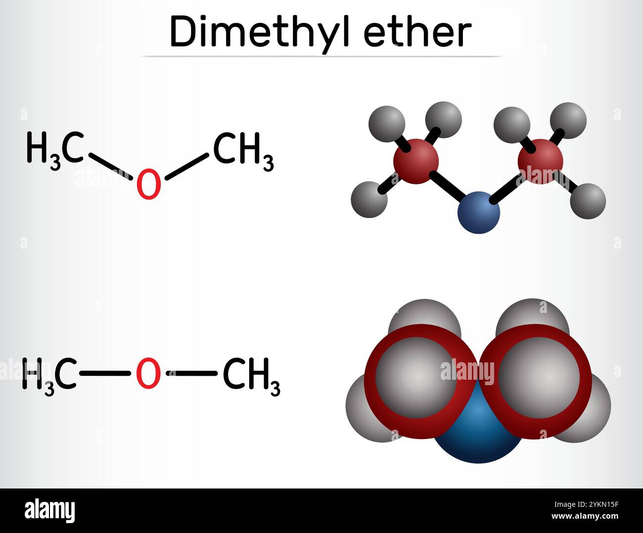 Dimethyl ether, DME molecule. Chemical structure and molecular model ... Dimethyl ether, DME molecule. Chemical structure and molecular model ...
