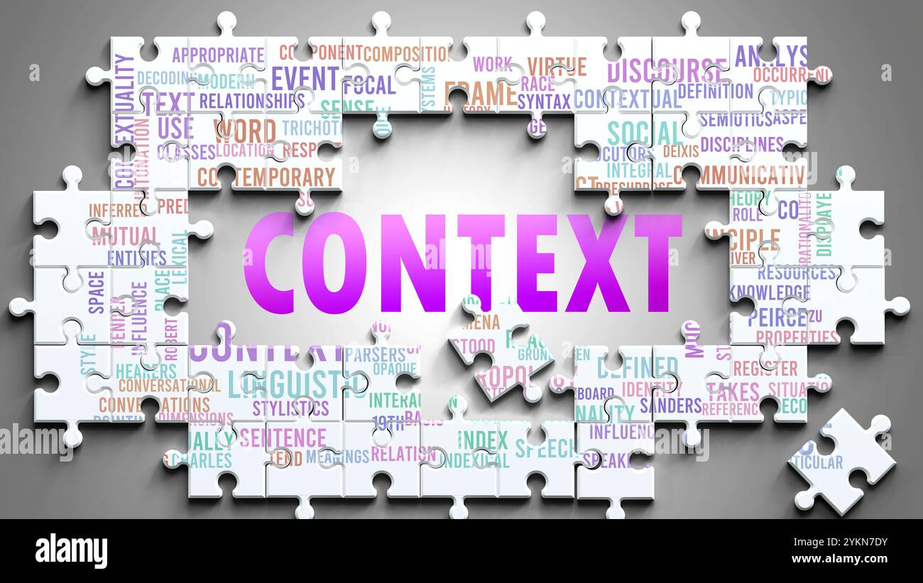 Context being a complex subject, related to other important topics ...