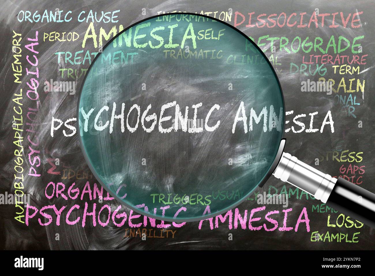 Psychogenic amnesia search hi-res stock photography and images - Alamy