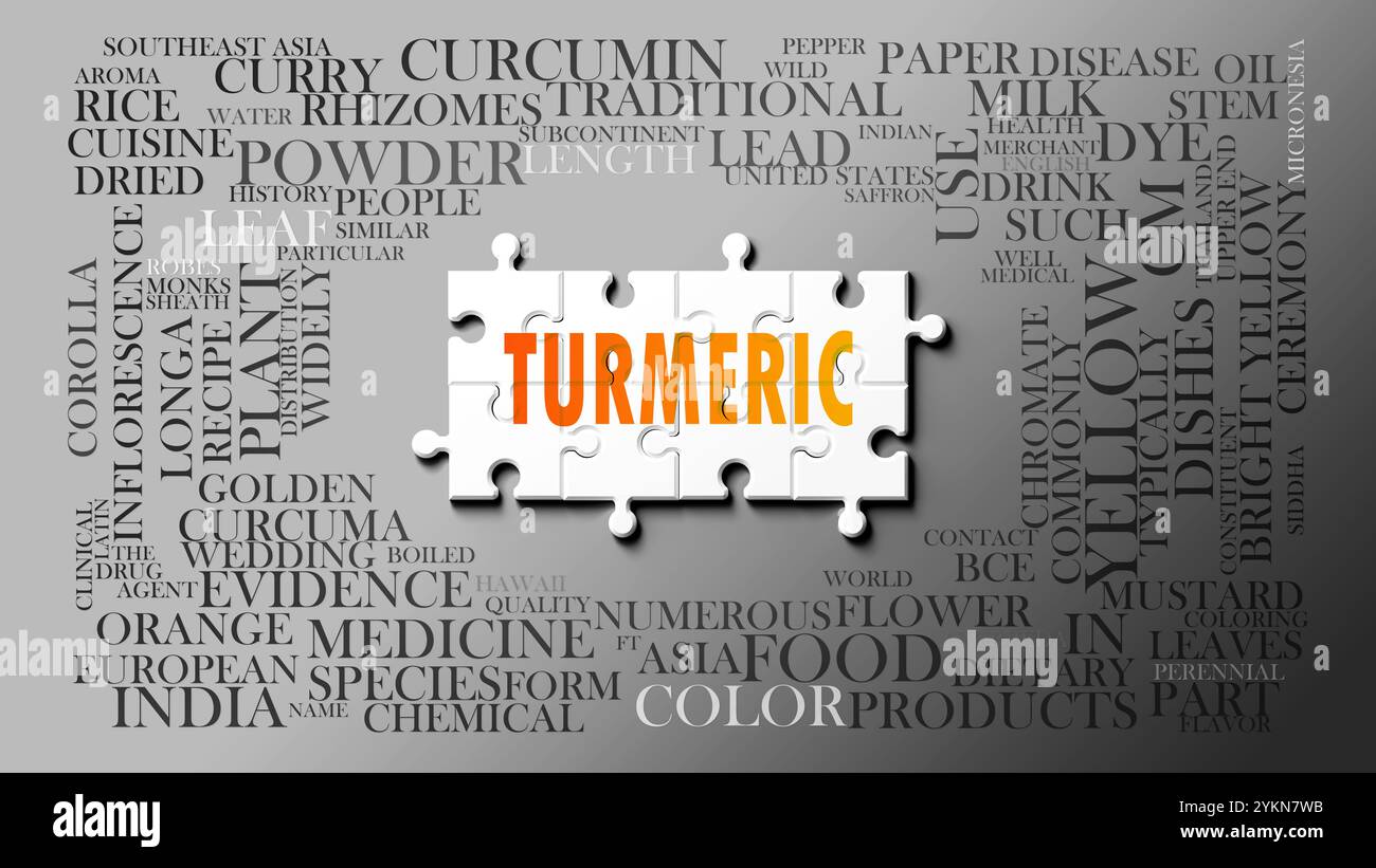 Turmeric as a complex subject, related to important topics spreading ...