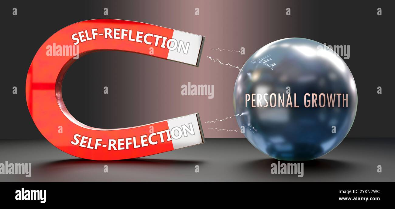 Self reflection symbol hi-res stock photography and images - Alamy