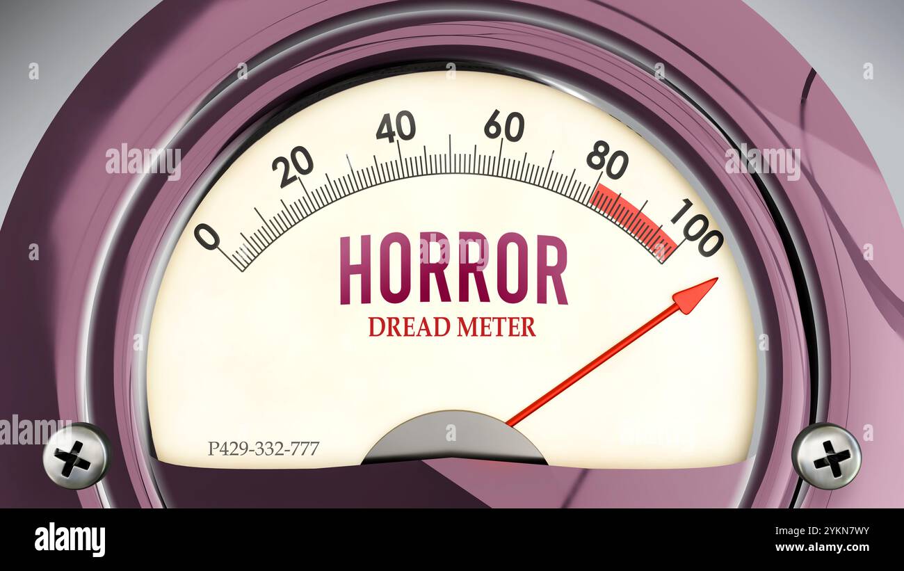Horror and Dread Meter that is hitting a full scale, showing a very ...