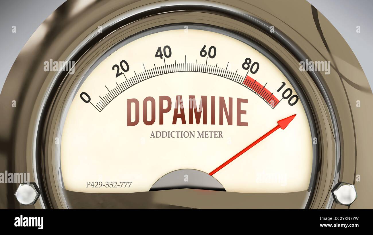 Dopamine and Addiction Meter that is hitting a full scale, showing a ...