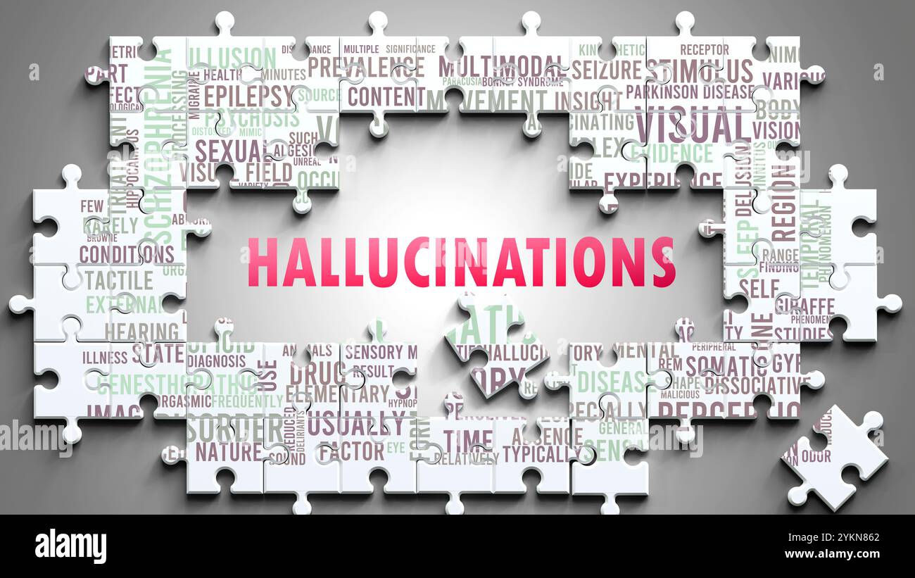 Hallucinations being a complex subject, related to other important ...
