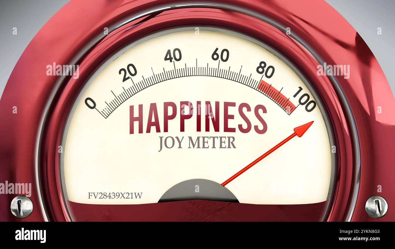 Joy and happiness meter that is hitting a full scale hi-res stock photography and images - Alamy