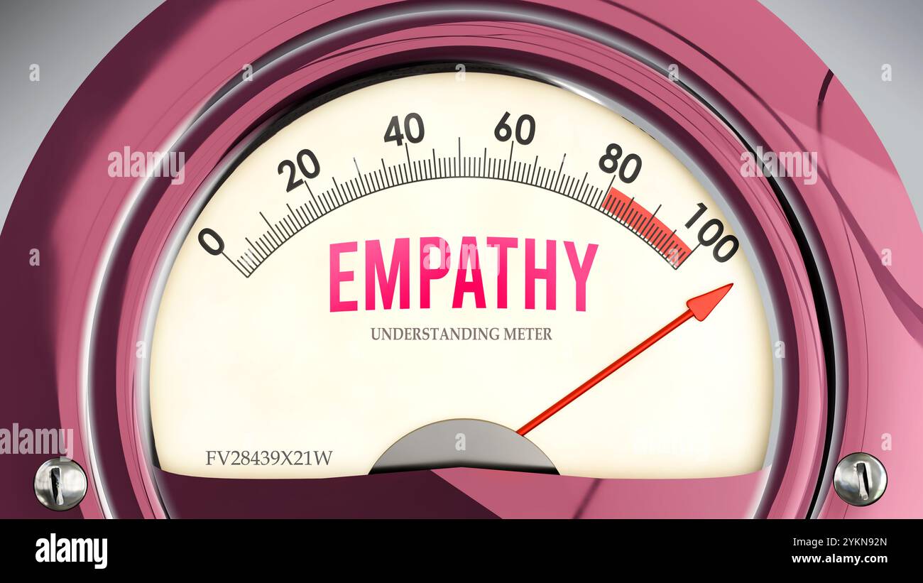 Empathy meter hi-res stock photography and images - Alamy