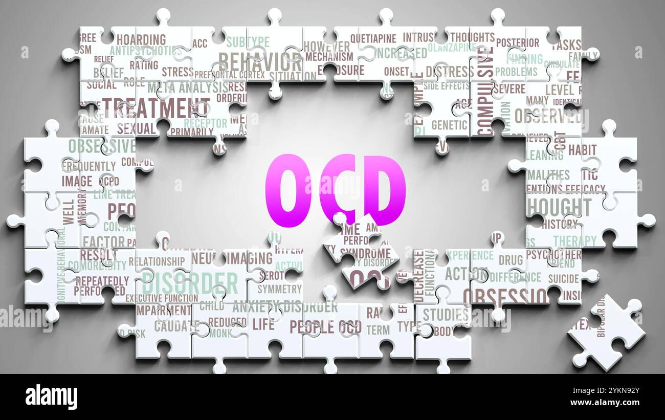 Ocd being a complex subject, related to other important topics Stock ...