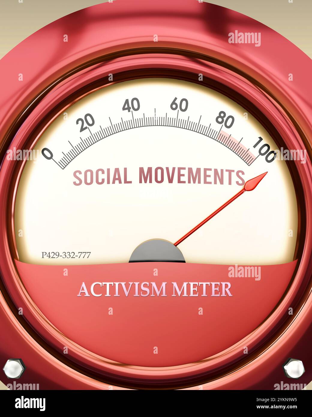 Social Movements and Activism Meter that is hitting a full scale ...